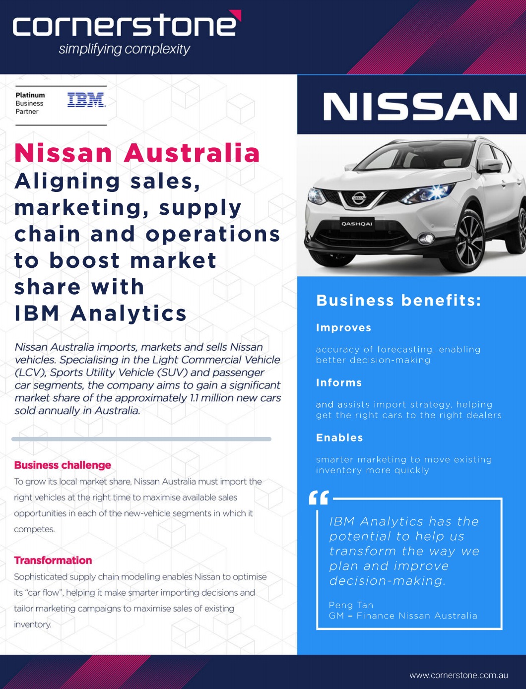 Nissan Australia - Cornerstone Performance Management Nissan Australia - Cornerstone Performance Management