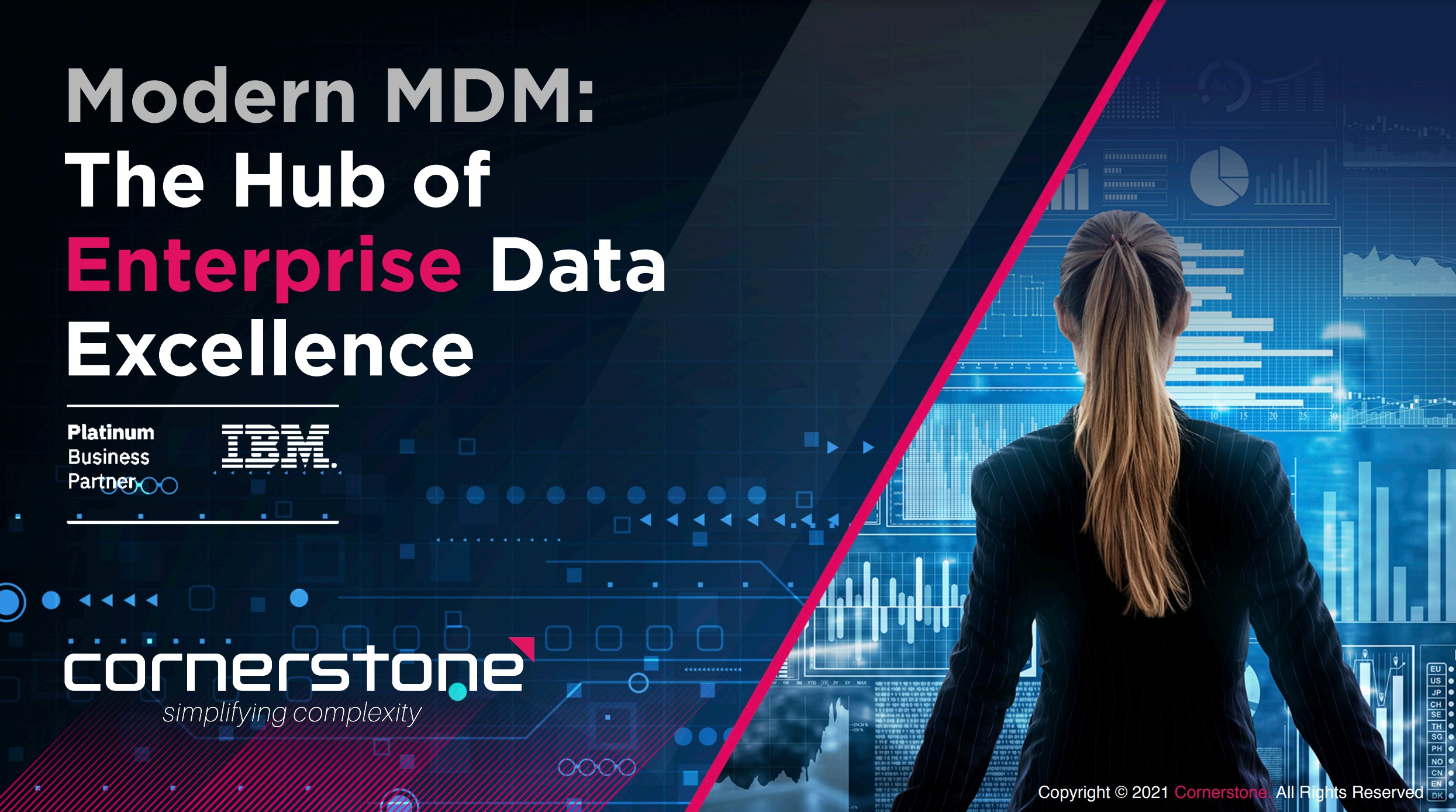 IBM Reports - Cornerstone Performance Management