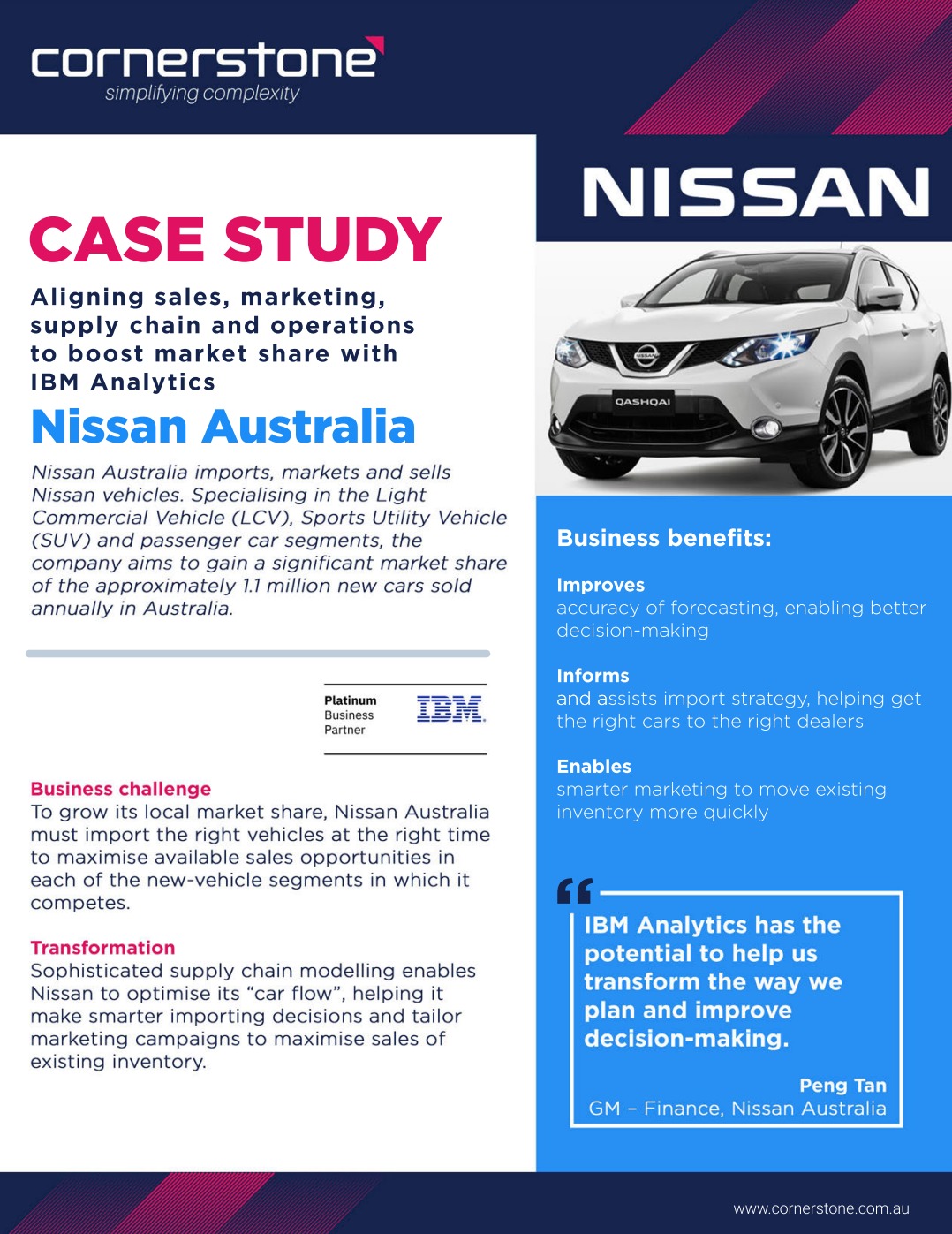 Nissan Australia - Cornerstone Performance Management
