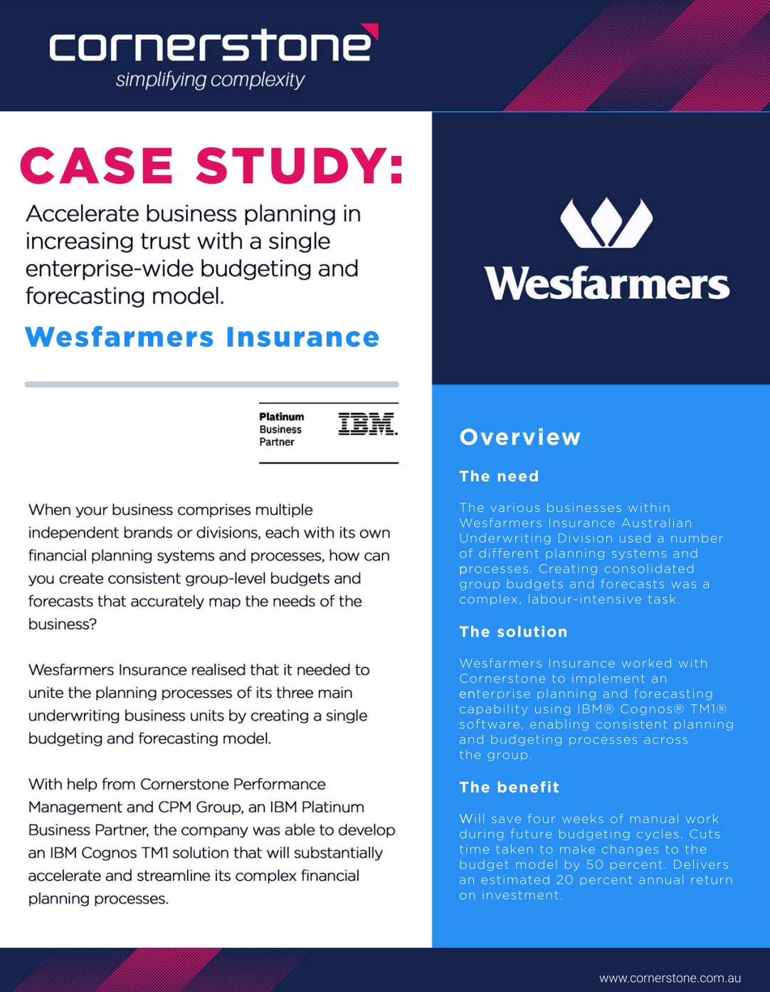 Financial Performance Management |Integrated Planning | Cornerstone