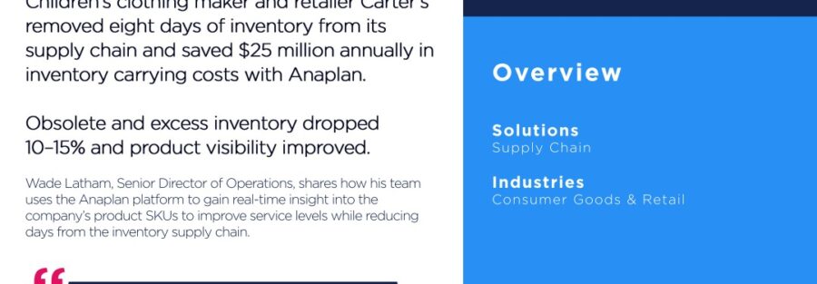 Carter - Cornerstone Performance Management