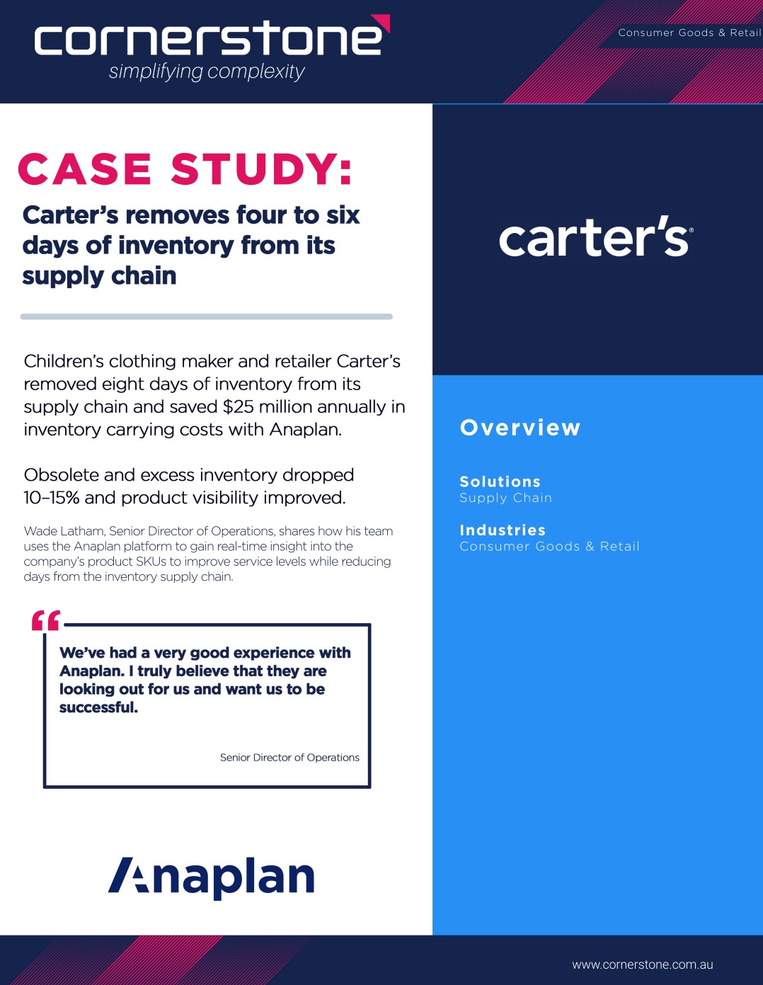 Retail Solution | Cornerstone Performance Management